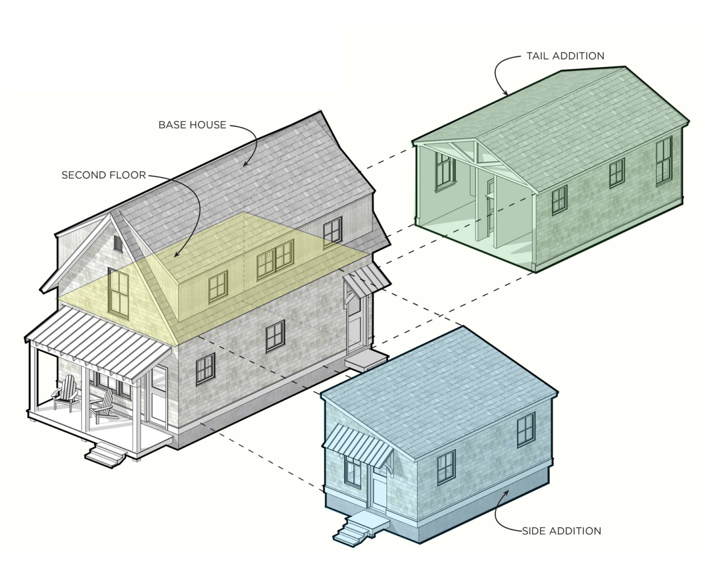 Side Hustle House - Union